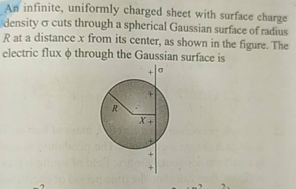 An infinite, uniformly charged sheet with surface charge density σ cuts t..