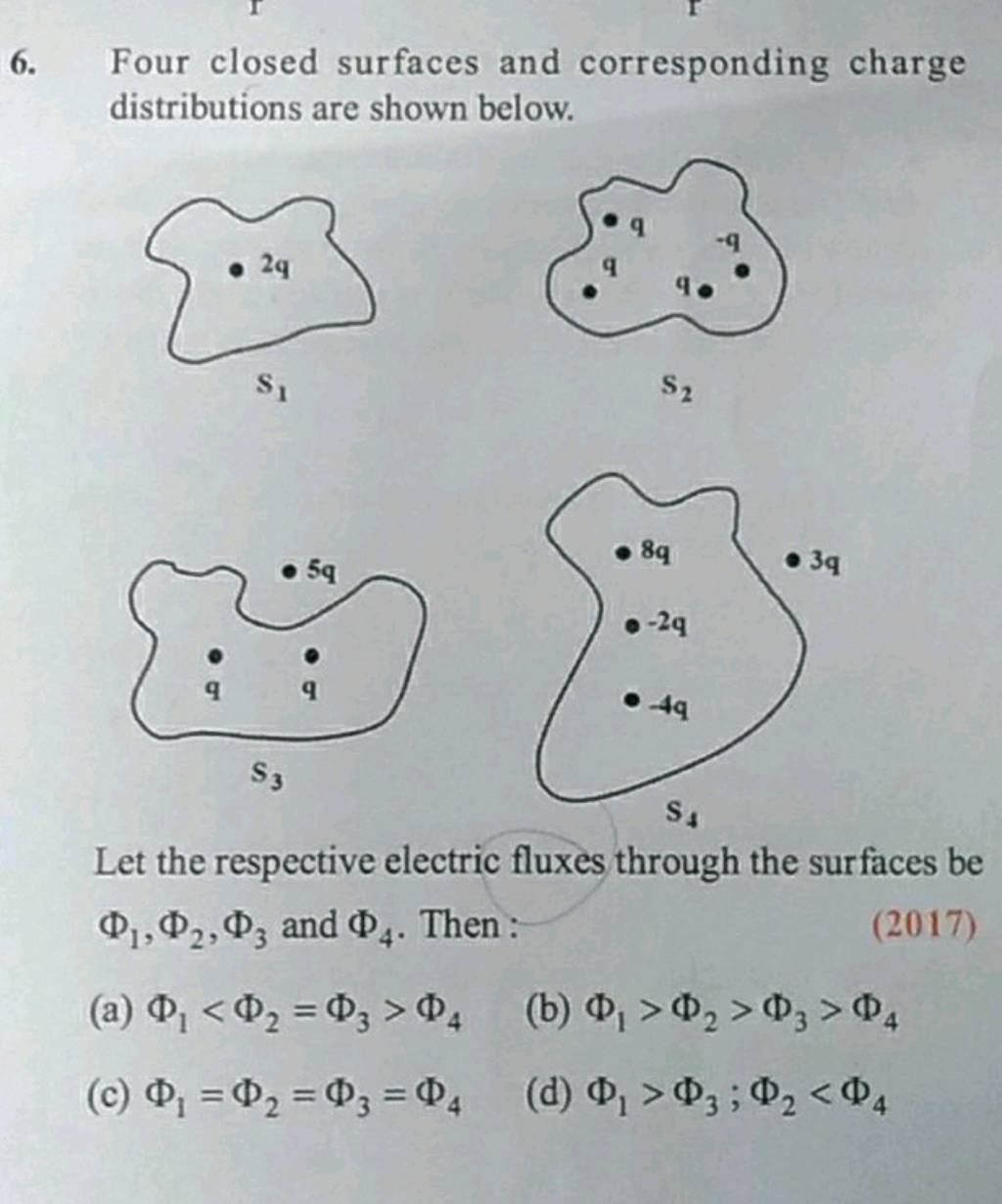 Four closed surfaces and corresponding charge distributions are shown bel..