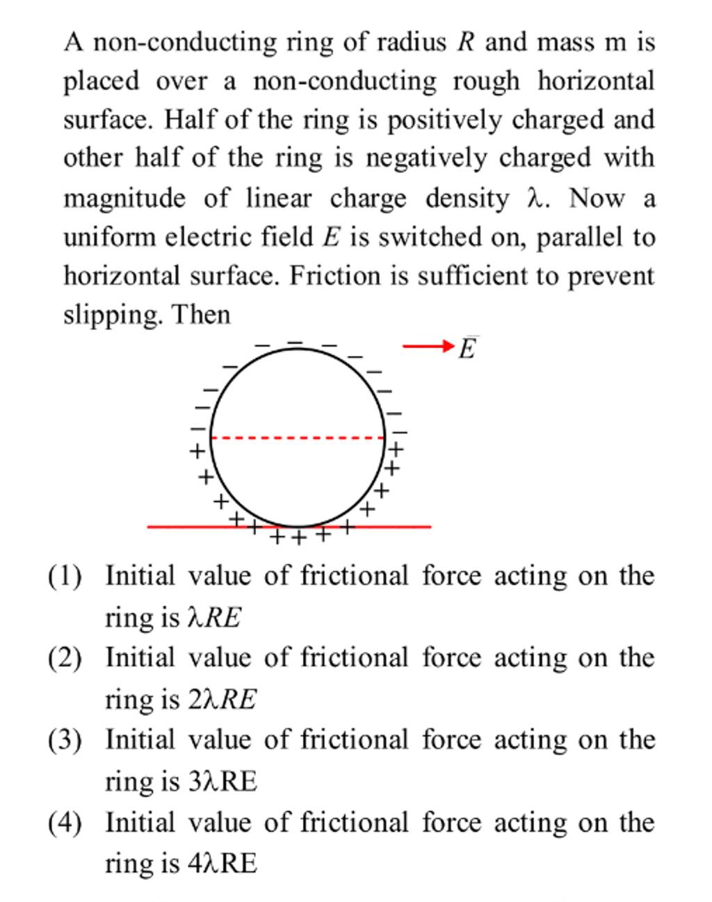 A non-conducting ring of radius R and mass m is placed over a non-conduct..