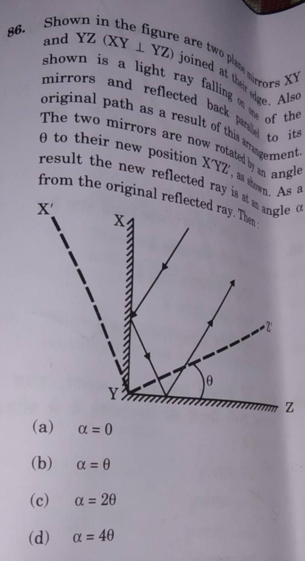 Shown in the figure are ar and YZ (XY ⊥YZ) joined shown is a light ray of..