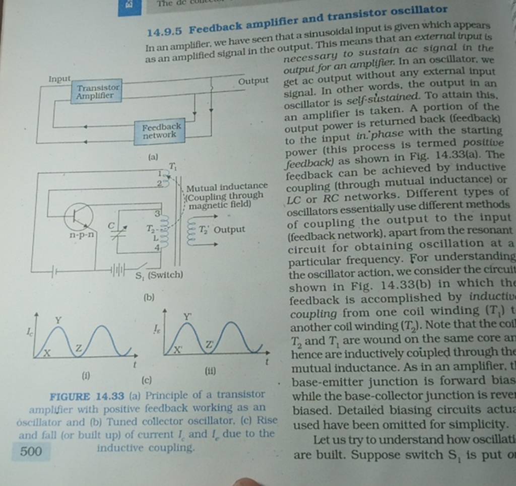 14.9.5 Feedback amplifier and transistor oscillator In an amplifier, we h.. 14.9.5 Feedback amplifier and transistor oscillator In an amplifier, we h..