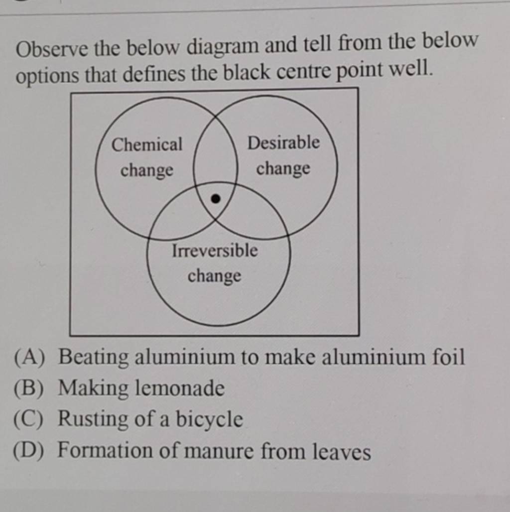 Observe the below diagram and tell from the below options that defines th.. Observe the below diagram and tell from the below options that defines th..
