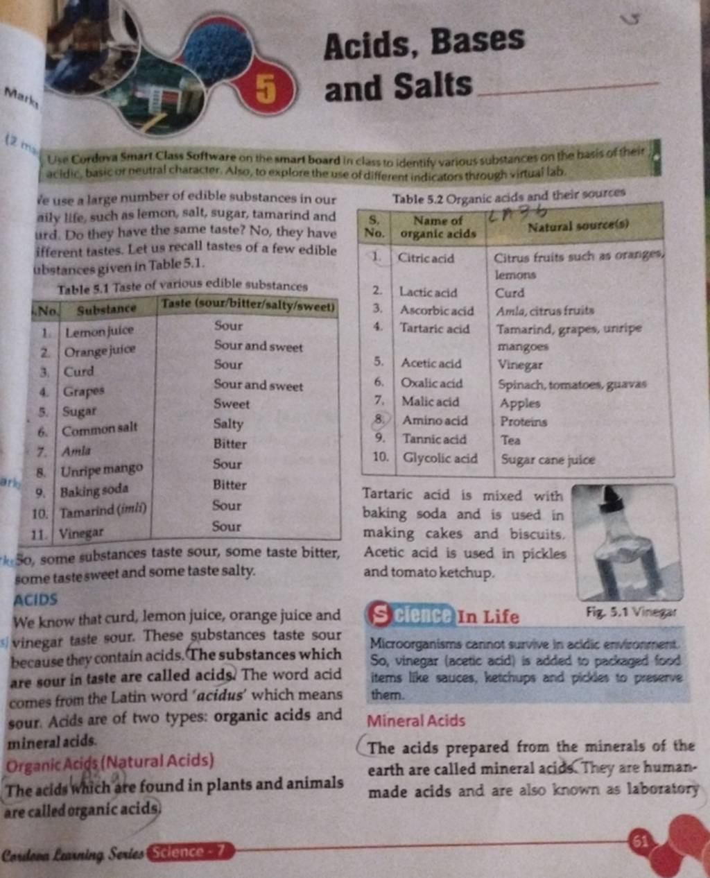 Acids, Bases and Salts Use Cordova Smart Class Soffware on the smart boar..