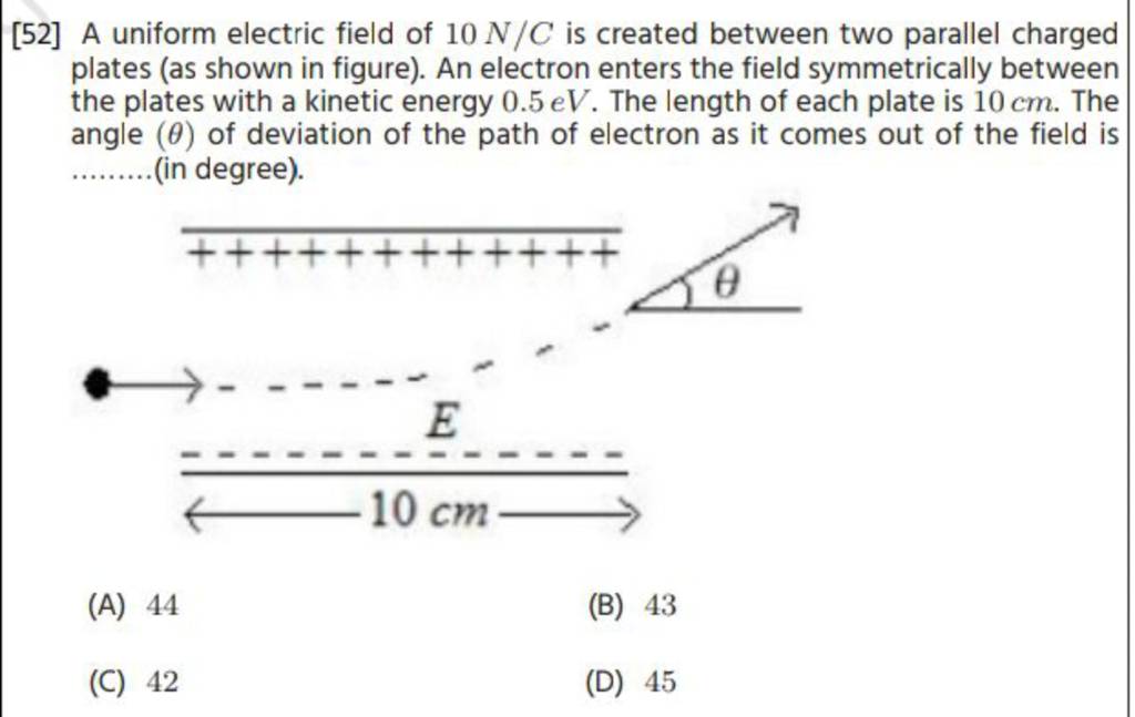 [52] A uniform electric field of 10 N/C is created between two parallel c..