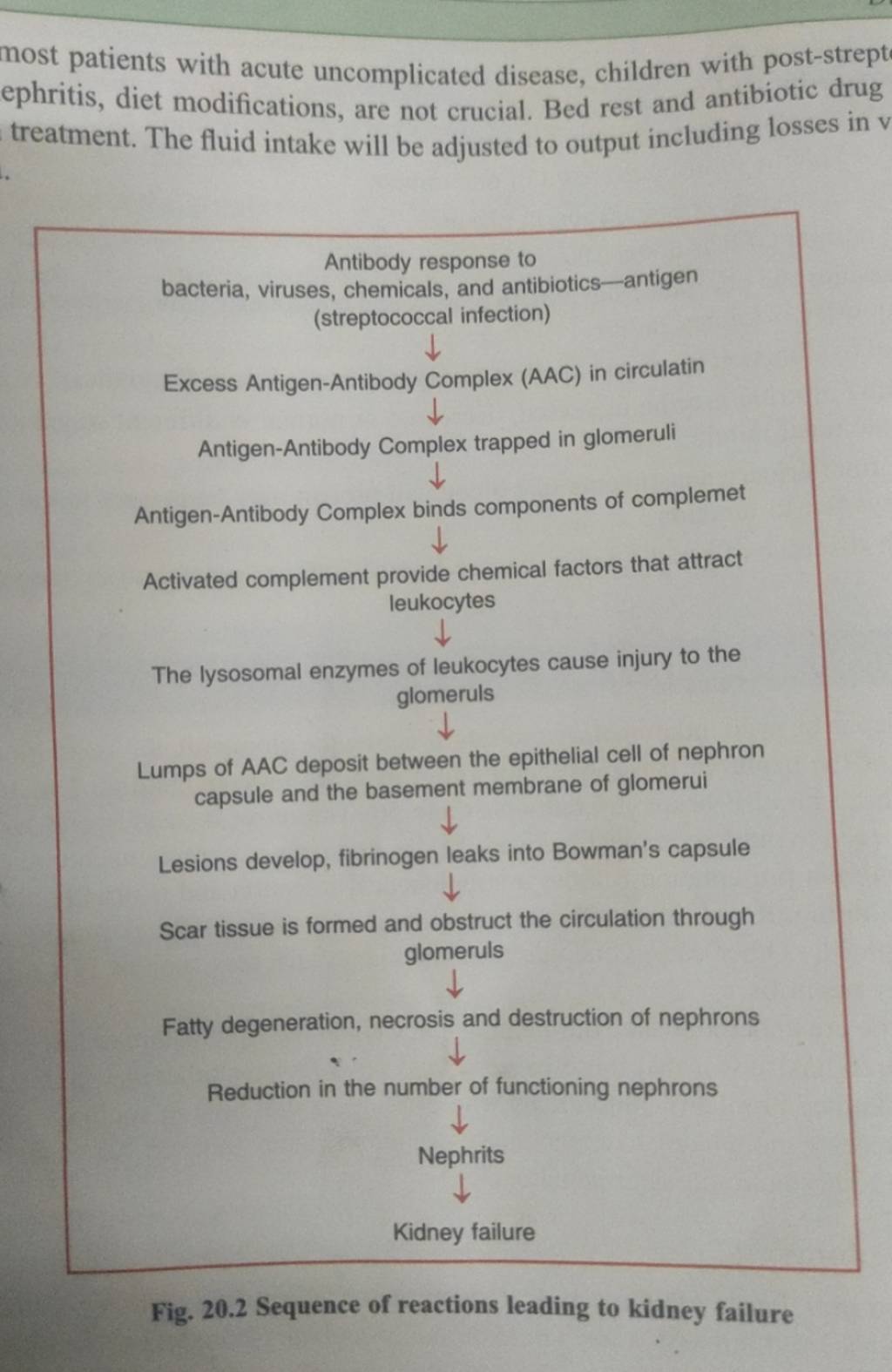 most patients with acute uncomplicated disease, children with post-strept..