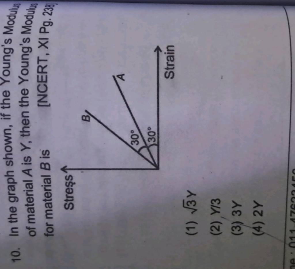 In the graph shown, if the Young's Modulus of material A is Y, then the Y..