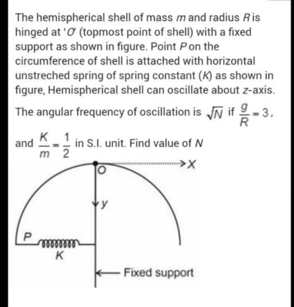The hemispherical shell of mass m and radius R is hinged at ' O ' (topmos..