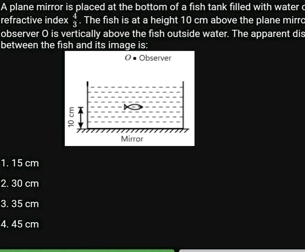 A plane mirror is placed at the bottom of a fish tank filled with water r..