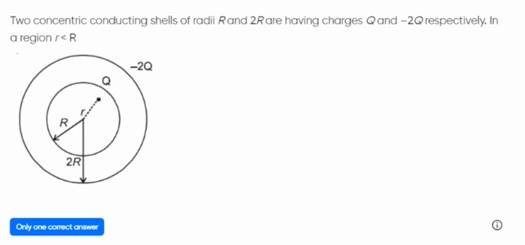 Two concentric conducting shells of radii R and 2R are having charges Q a..