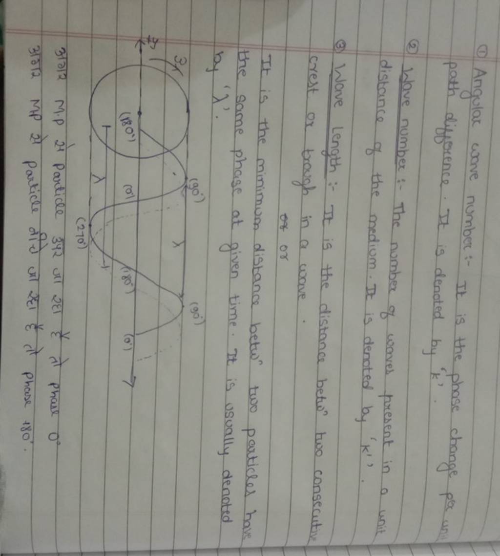 (1) Angular ware number:- It is the phase change par unit f path diforenc..