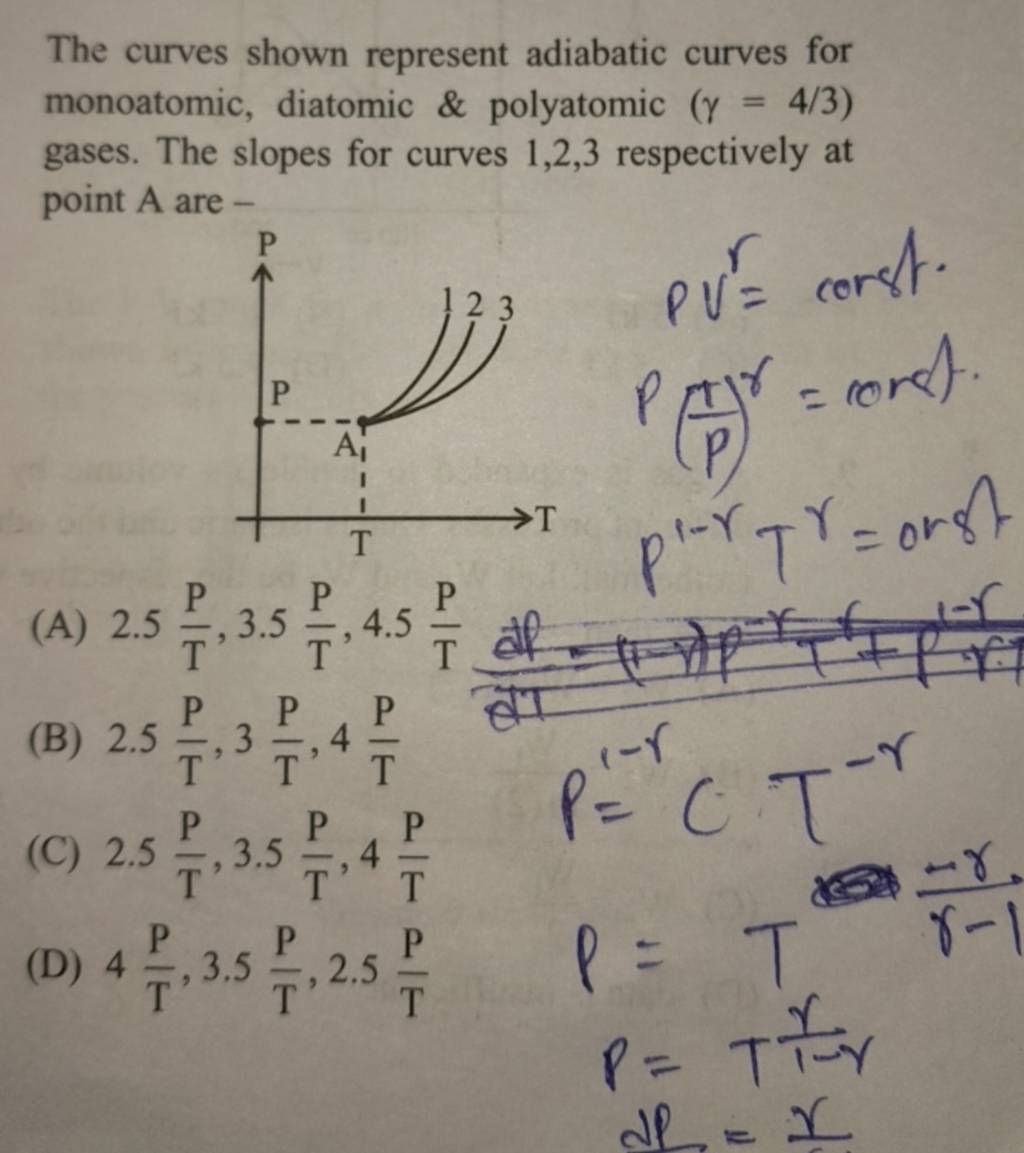 The curves shown represent adiabatic curves for monoatomic, diatomic \& p.. The curves shown represent adiabatic curves for monoatomic, diatomic \& p..