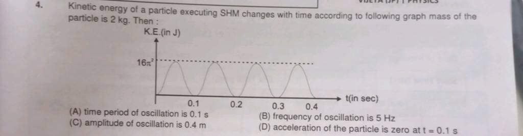 Kinetic energy of a particle executing SHM changes with time according to..