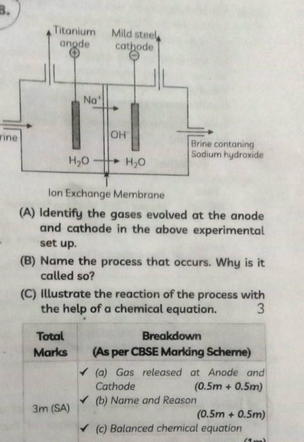(A) Identify the gases evolved at the anode and cathode in the above expe..