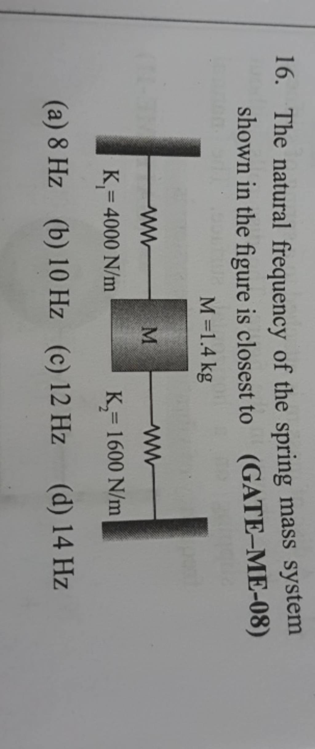 The natural frequency of the spring mass system shown in the figure is cl..