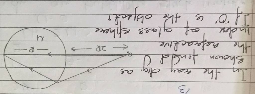 In the ray dig. as Shown find the refractive index of glass sphere If 'O'..