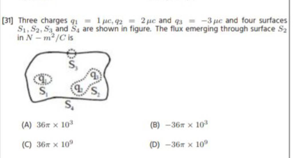 [31] Three charges q1 =1μc,q2 =2μc and q3 =−3μc and four surfaces S1 ,S2
