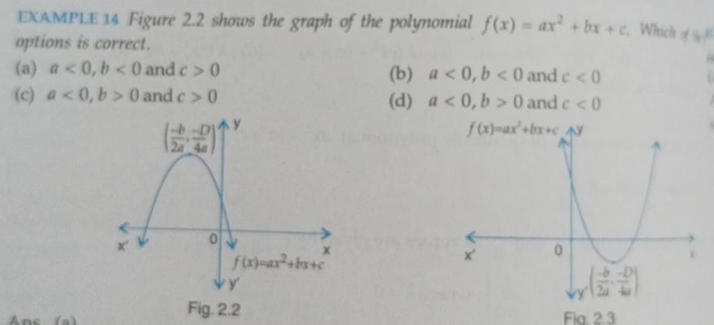 EXAMPLE 14 Figure 2.2 shows the graph of the polynomial f(x)=ax2+bx+c. Wh..