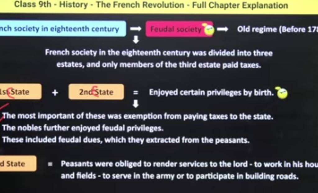 Class 9th - History - The French Revolution - Full Chapter Explanation so..