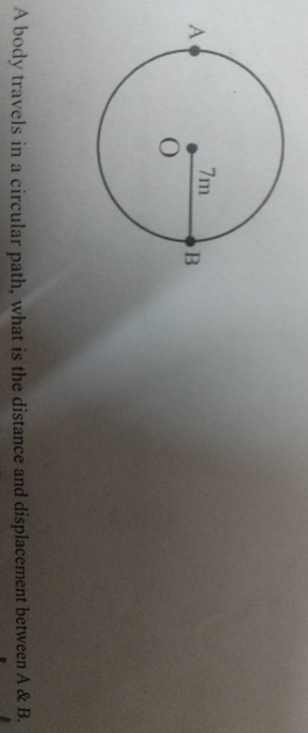 A body travels in a circular path, what is the distance and displacement