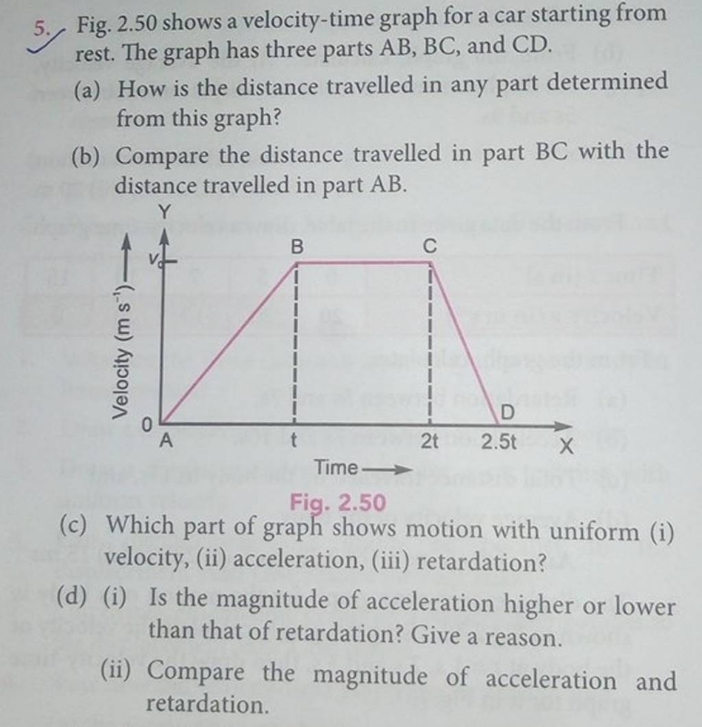 5. Fig. 2.50 shows a velocity-time graph for a car starting from rest. Th..
