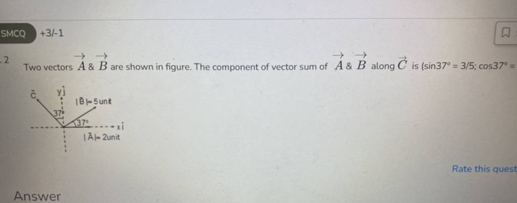 SMCQ +3/-1 2 Two vectors A&B are shown in figure. The component of vector..