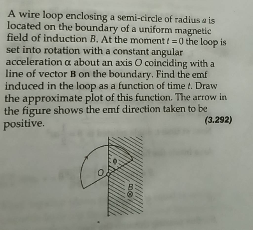 A Wire Loop Enclosing A Semi Circle Of Radius A Is Located On The Boundar
