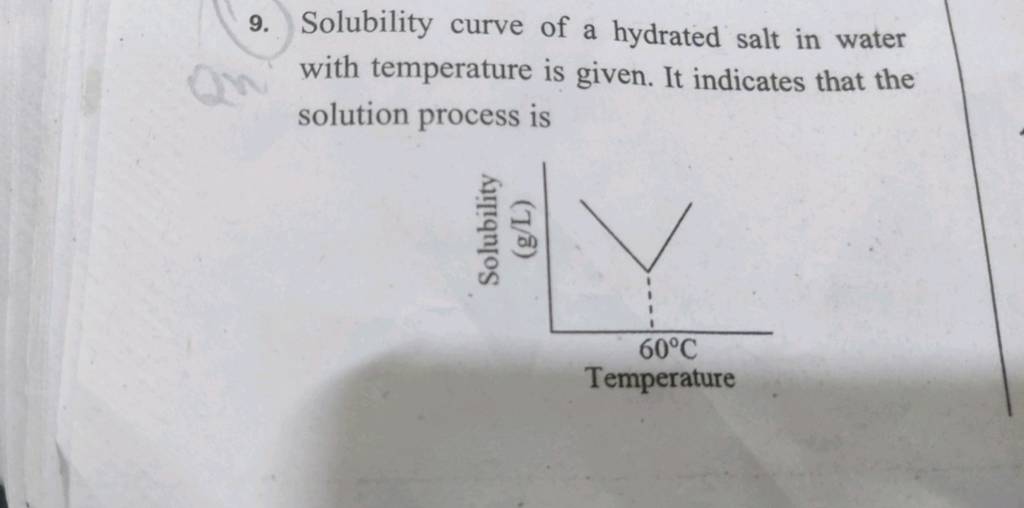 9. Solubility curve of a hydrated salt in water with temperature is given..