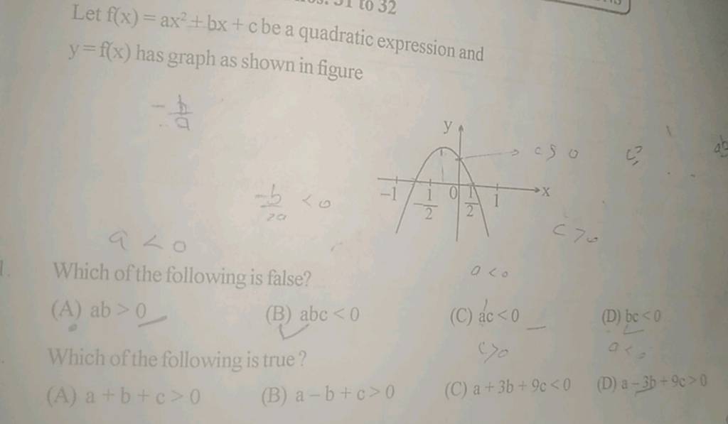 Let F X Ax2 Bx C Be A Quadratic Expression And Y F X Has Graph As Shown