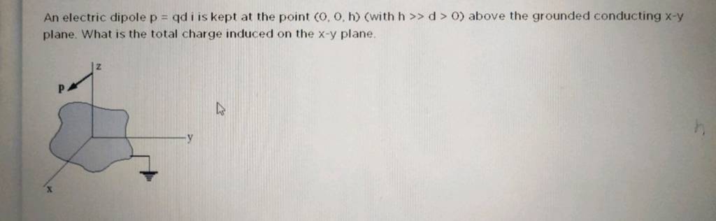 An electric dipole p= qd i is kept at the point (0,0,h)( with h≫d>0) abov..