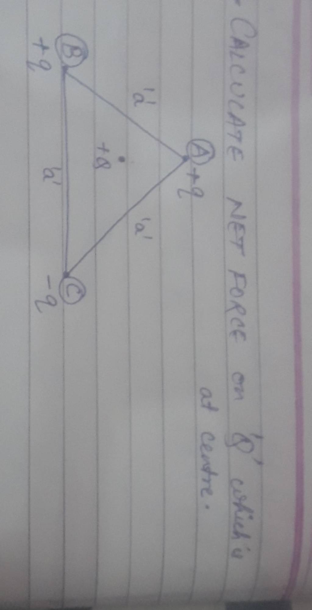 Calculate Net Force On Q Which Is At Centre Filo
