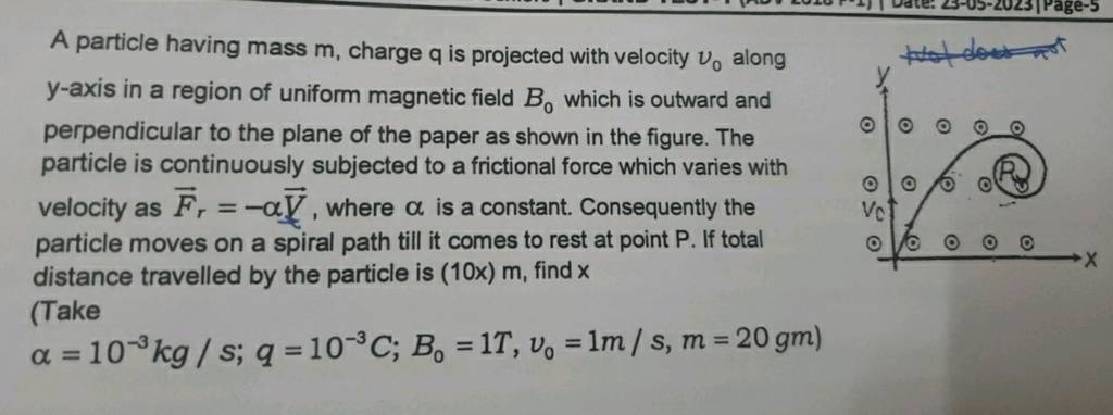 A Particle Having Mass M Charge Q Is Projected With Velocity V0 Along Y
