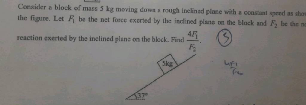 Consider a block of mass 5 kg moving down a rough inclined plane with a c..