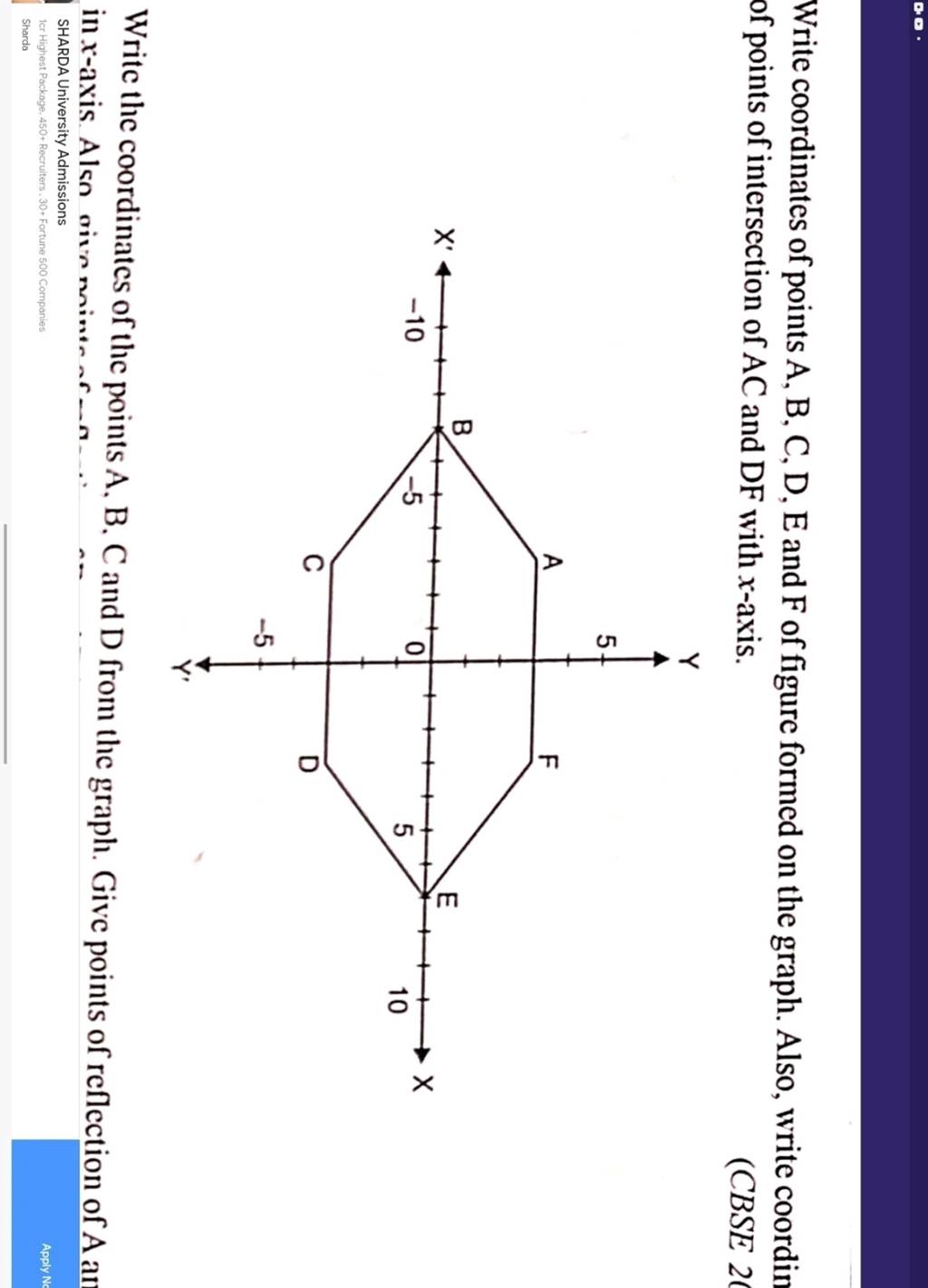 Write Coordinates Of Points A B C D E And F Of Figure Formed On The G