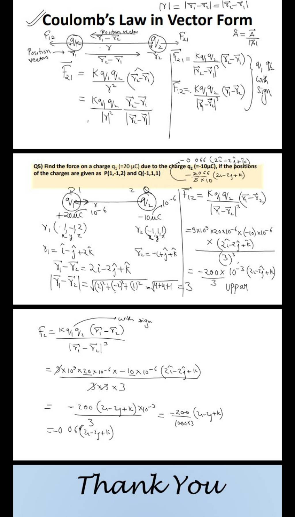 ∣γ∣=∣r1 −r2 ∣=∣r2 −r1 ∣ Coulomb's Law in Vector Form Position vector F21