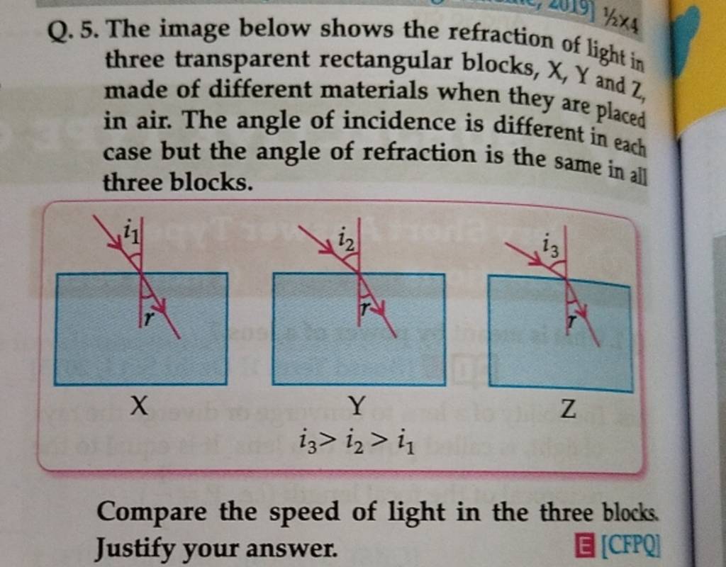 Q. 5. The image below shows the refraction of light in three transparent