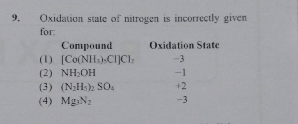 9. Oxidation state of nitrogen is incorrectly given for: Compound Oxidati.. 9. Oxidation state of nitrogen is incorrectly given for: Compound Oxidati..