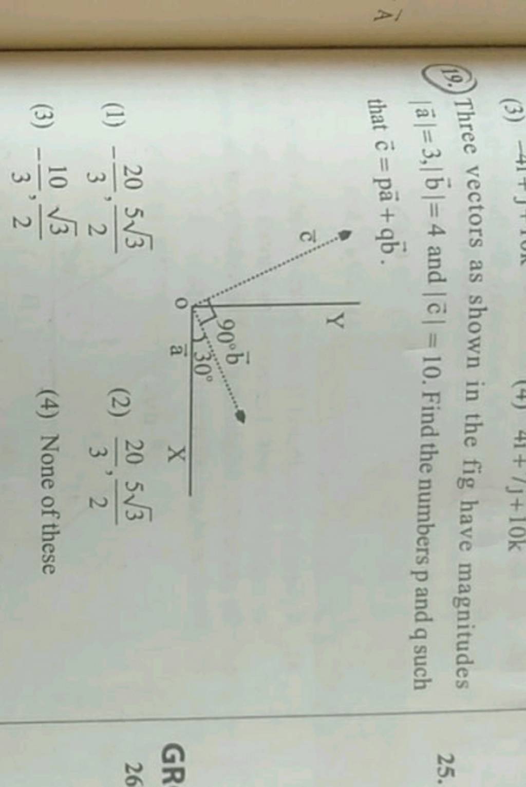 19 Three Vectors As Shown In The Fig Have Magnitudes ∣a∣ 3 ∣b∣ 4 And ∣