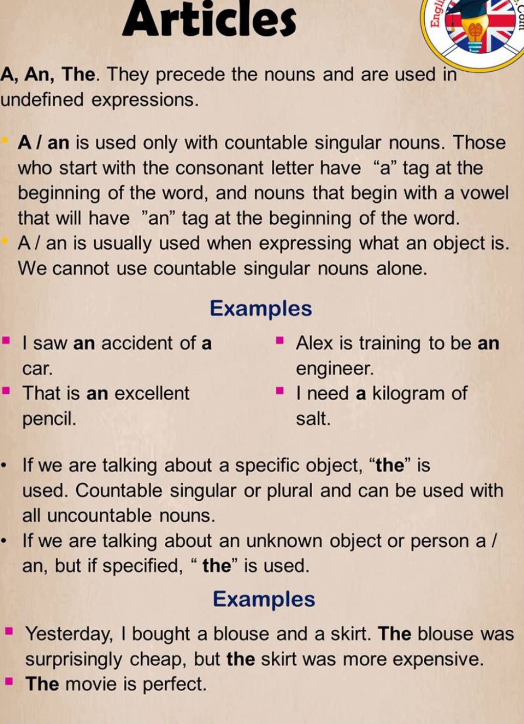 Articles A, An, The. They precede the nouns and are used in undefined exp..