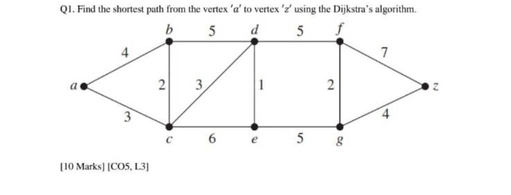 Q1 Find The Shortest Path From The Vertex A′ To Vertex Z′ Using The