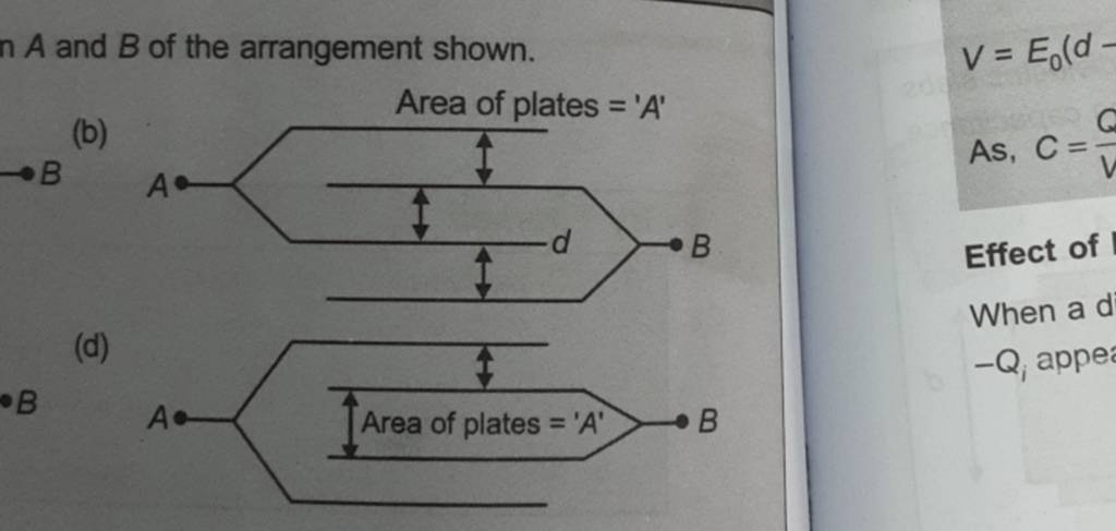 A and B of the arrangement shown. | Filo A and B of the arrangement shown. | Filo