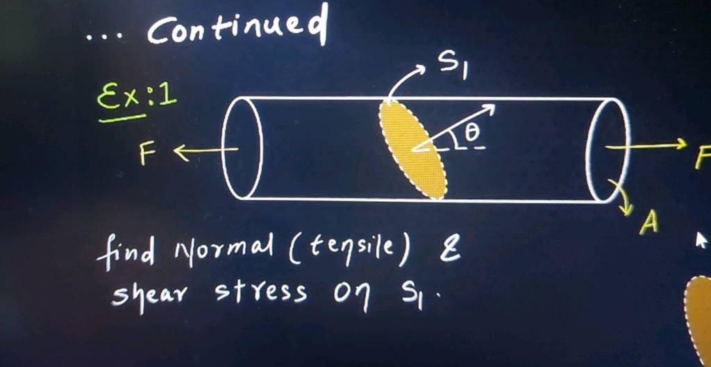 Continued Ex:1 F← find Normal (tensile) \& shear stress on s1 . ..