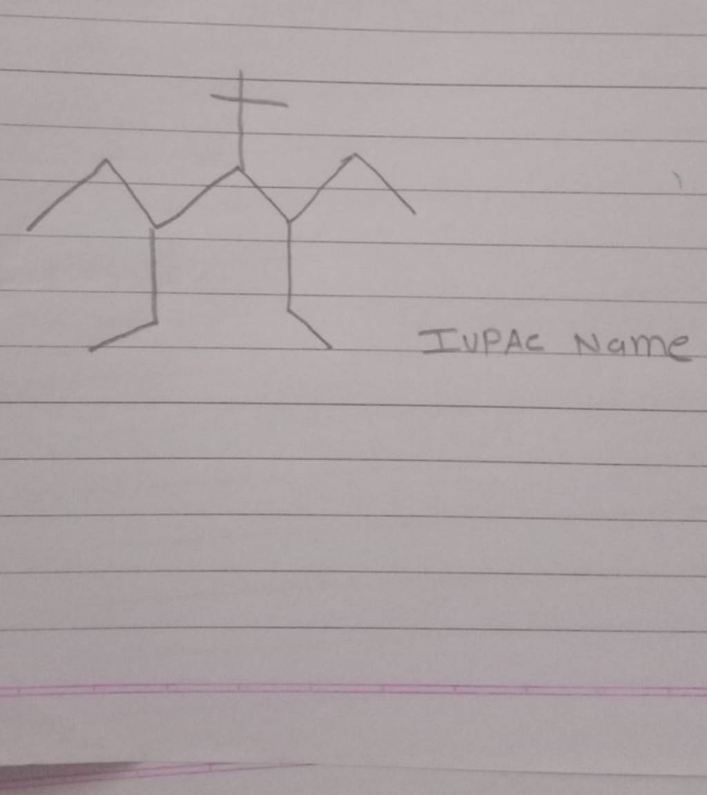 Ccc Cc C C C Cc Cc Iupac Name Filo