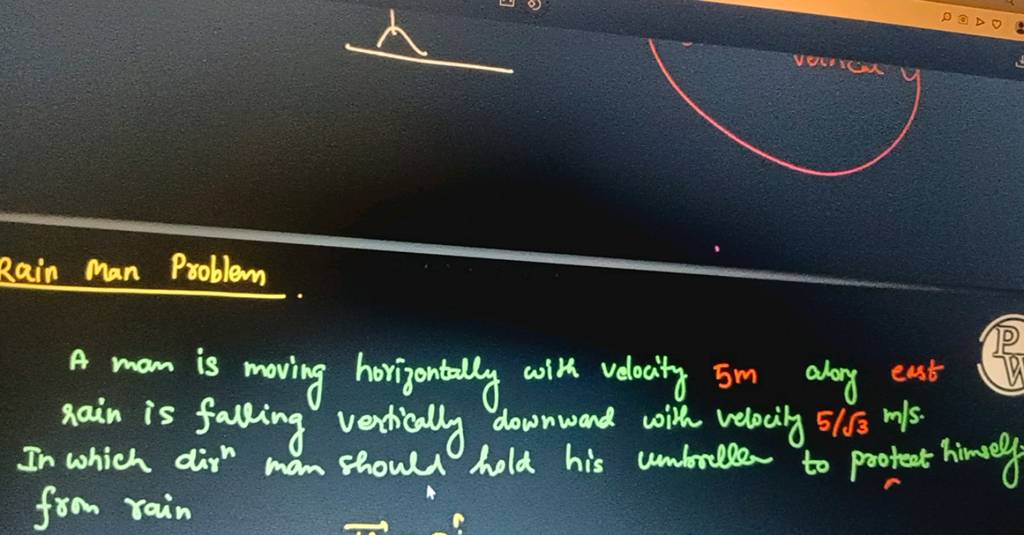 Rain Man Problem A man is moving horizontally with velocity 5 m alary eas..