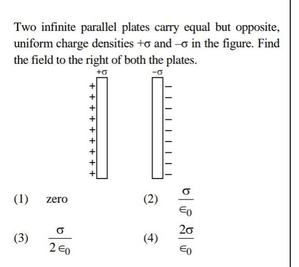 Two infinite parallel plates carry equal but opposite, uniform charge den..