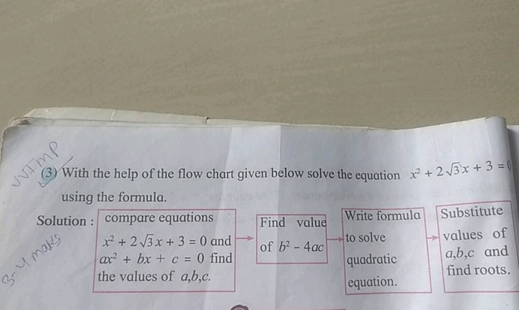 (3) With the help of the flow chart given below solve the equation x2+23