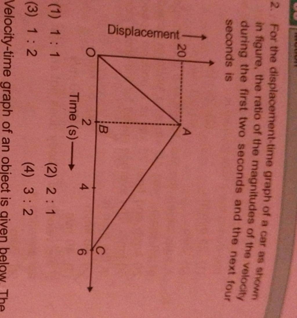 For the displacement-time graph of a car as shown in figure, the ratio of..