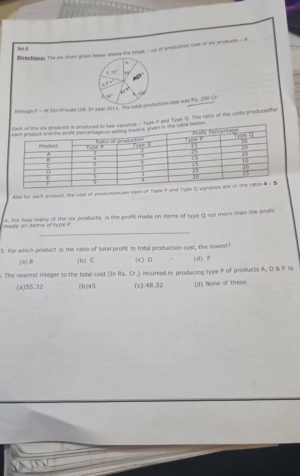 5+t⋅2 Directions. The pie chart given below shows the break - up of produ.. 5+t⋅2 Directions. The pie chart given below shows the break - up of produ..