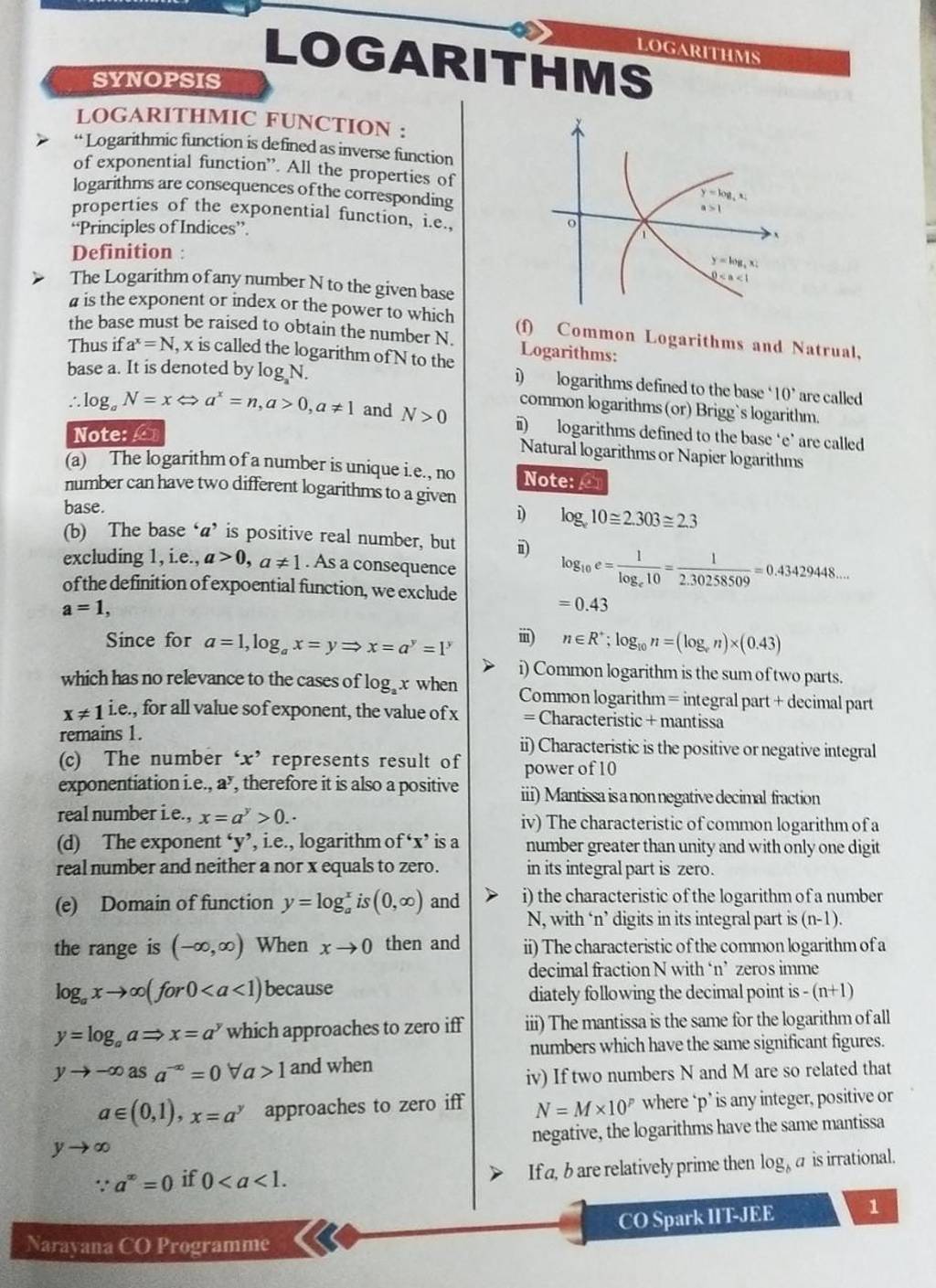 Common Logarithm Integral Part Decimal Part Characteristic Mantis 1338
