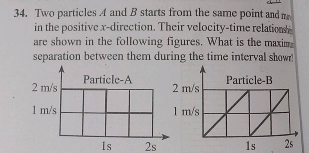 34. Two particles A and B starts from the same point and mor in the posit..