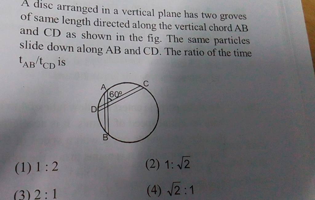 A disc arranged in a vertical plane has two groves of same length directe..